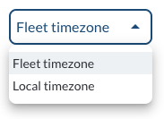 Monitoring Fleet Trips – RoadEazy